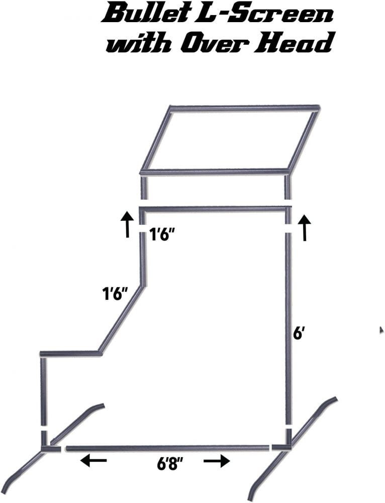L-Screen with Overhead Protection for Safety – The Baseball Home