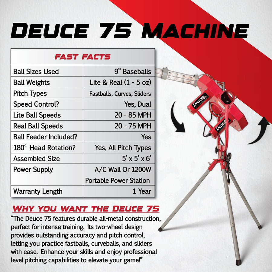 Deuce 75 MPH Curveball Machine for Training – The Baseball Home