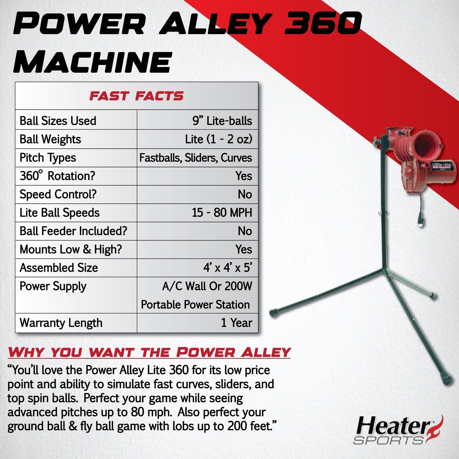 Heater Power Alley Lite Machine for Practice – The Baseball Home