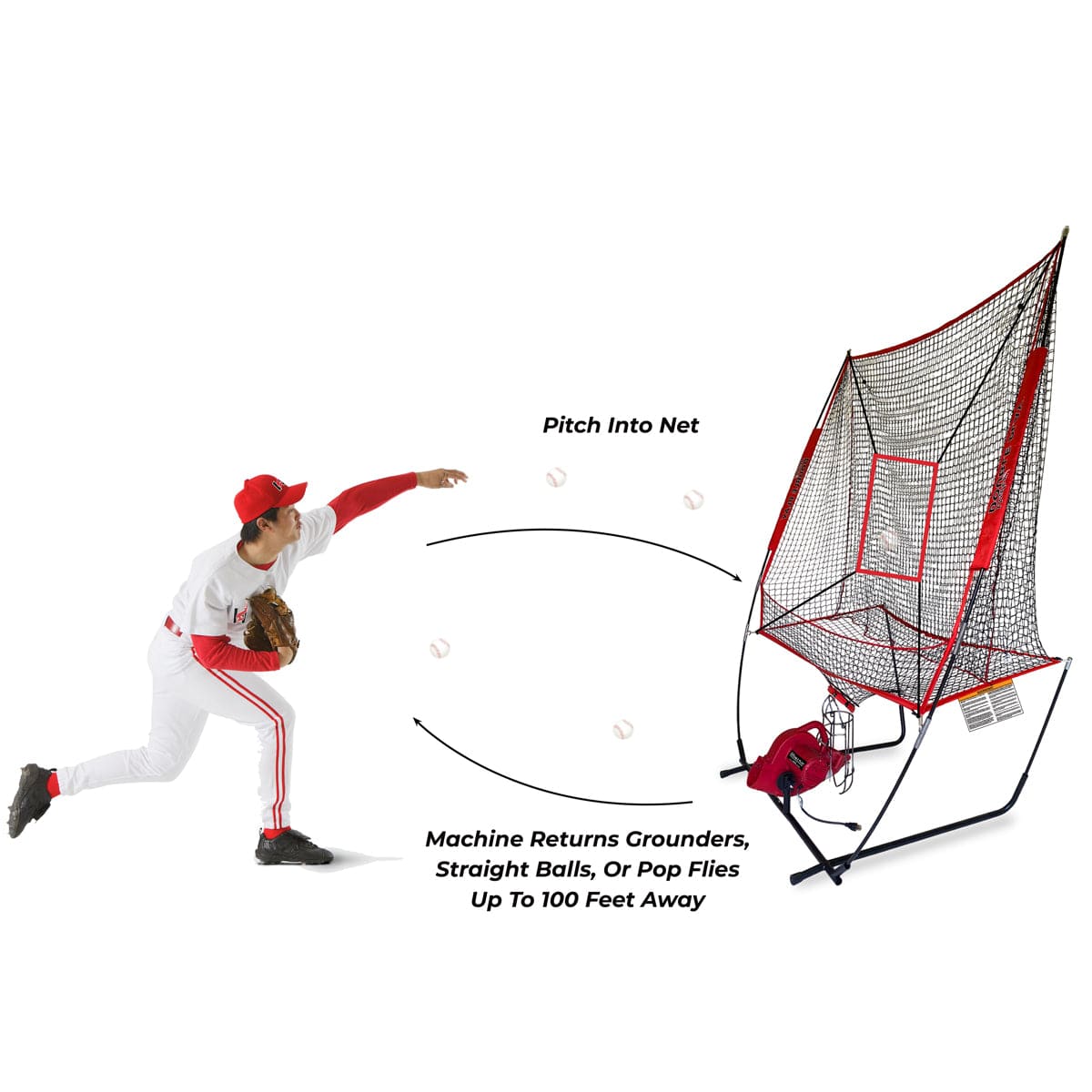 Heater Pitch Back Machine for Pitchers, Drills, Practice – The Baseball ...